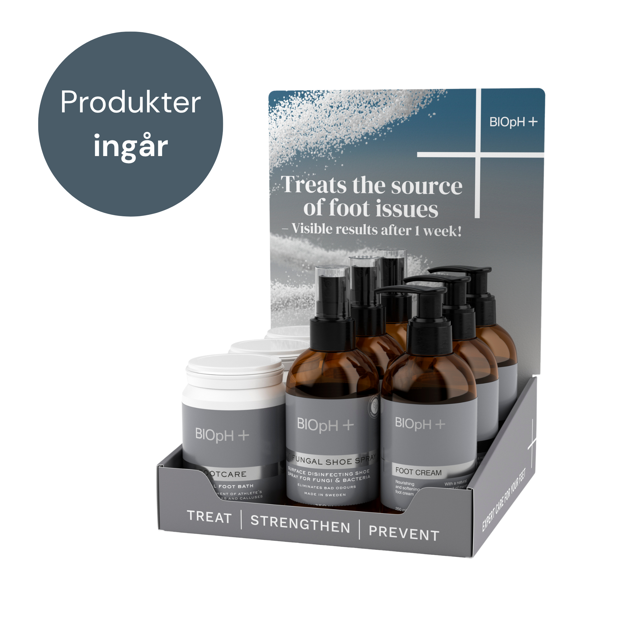 BIOpH+ Kassaställ inklusive produkter – BIOpH PRO